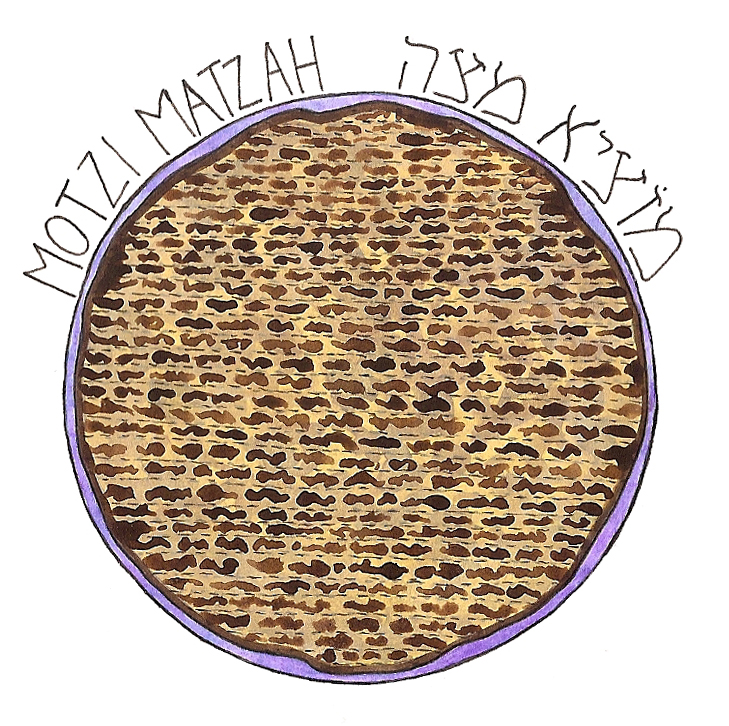 Passover -Pesaj – Pascua – Através de las Escrituras