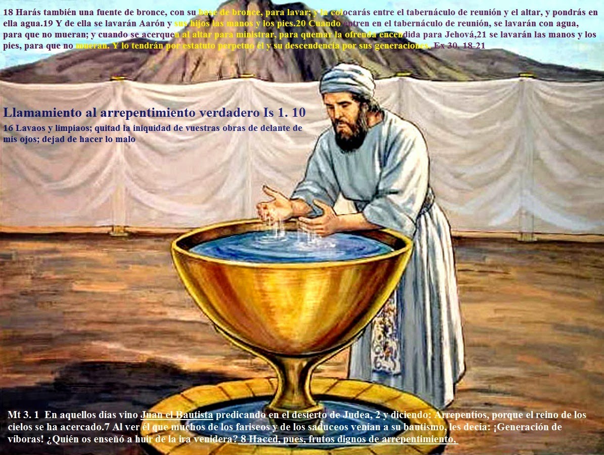 El Tabernáculo – Atrio – Através de las Escrituras