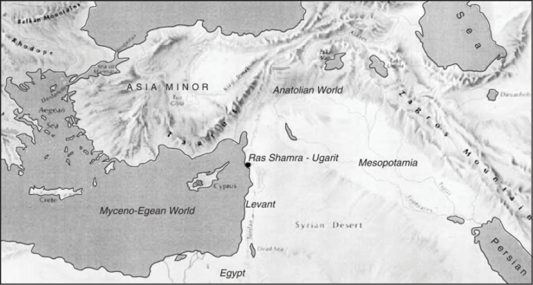 Cosmología – Através de las Escrituras