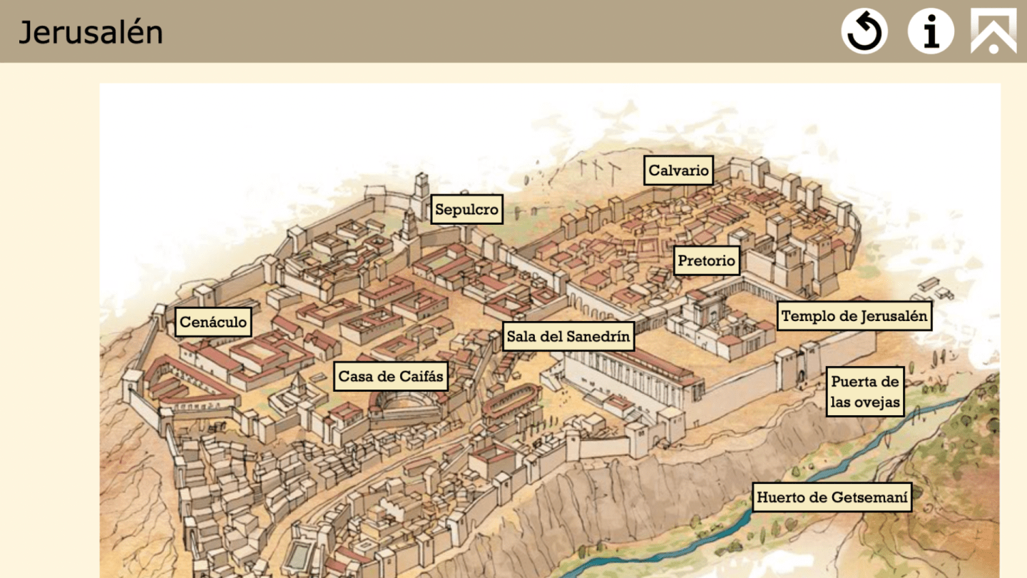 El Relato de Jesús en Getsemaní – Através de las Escrituras